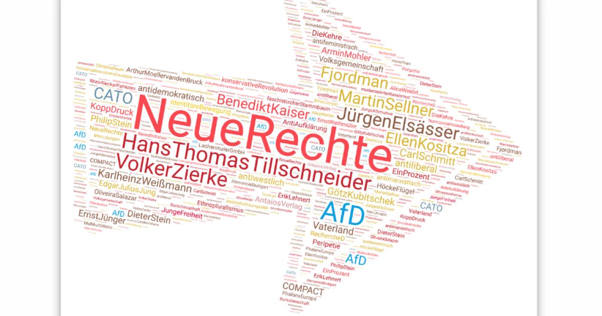 Die „Neue Rechte“ in Baden-Württemberg | Heinrich Böll Stiftung Baden ...